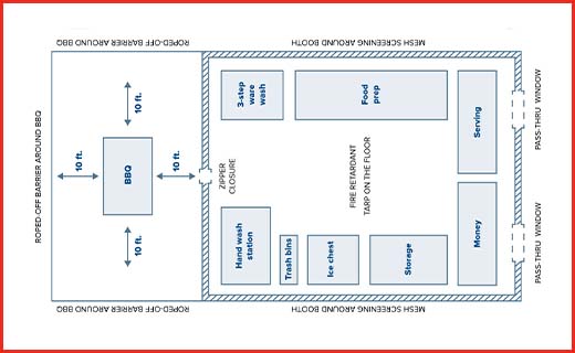 Disinfection Tunnel/Sanitizing Chamber - Fire Engineers & Safety Solutions